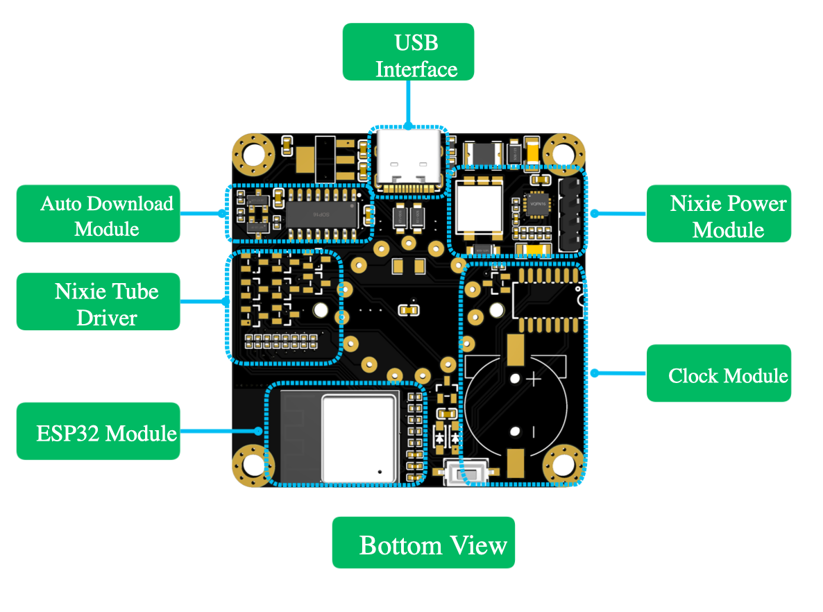 DGM01 Kit + shipping – INIXIE